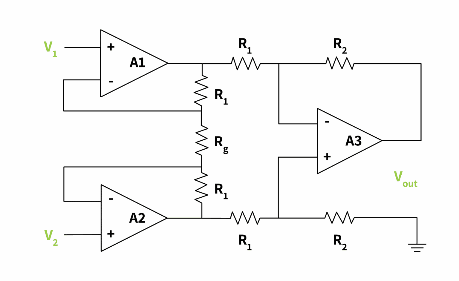 All About Load Cell Amplifiers & Signal Conditioners - Tacuna Systems